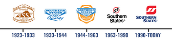 Southern States 100th Anniversary